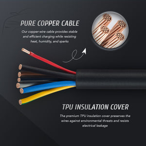 SAE J3068 22kW Portable EV Electric Vehicle Charger 480V 32 Amp 3-Phas ...